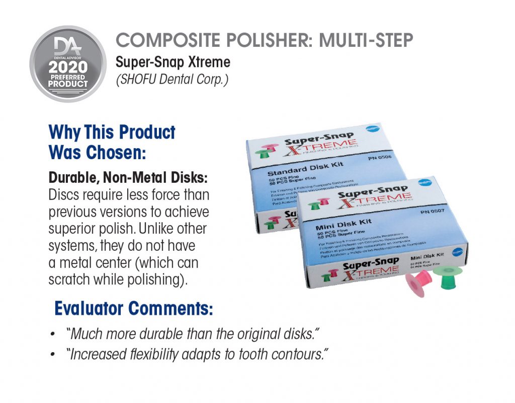 Super-Snap X-Treme Ultra-Gloss Performance Kit – Shofu USA